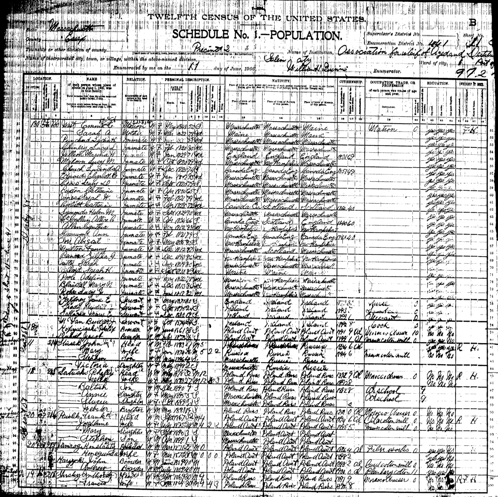 Census, Salem 1900 – Using Essex History